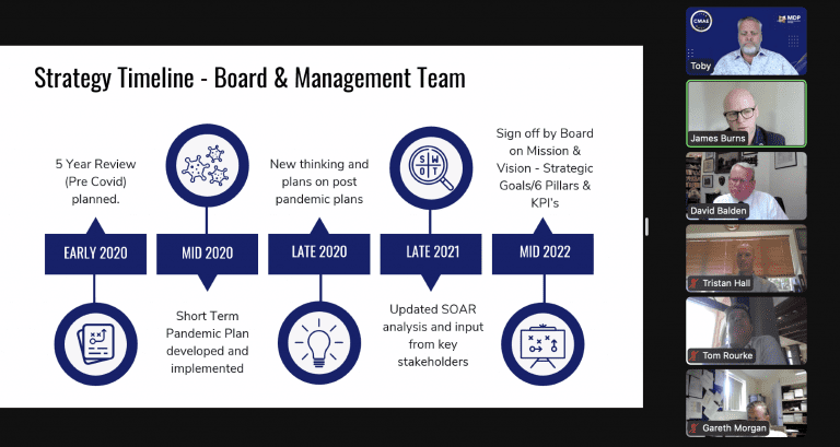 A new era begins as CMAE launch new brand and name - Club Management ...